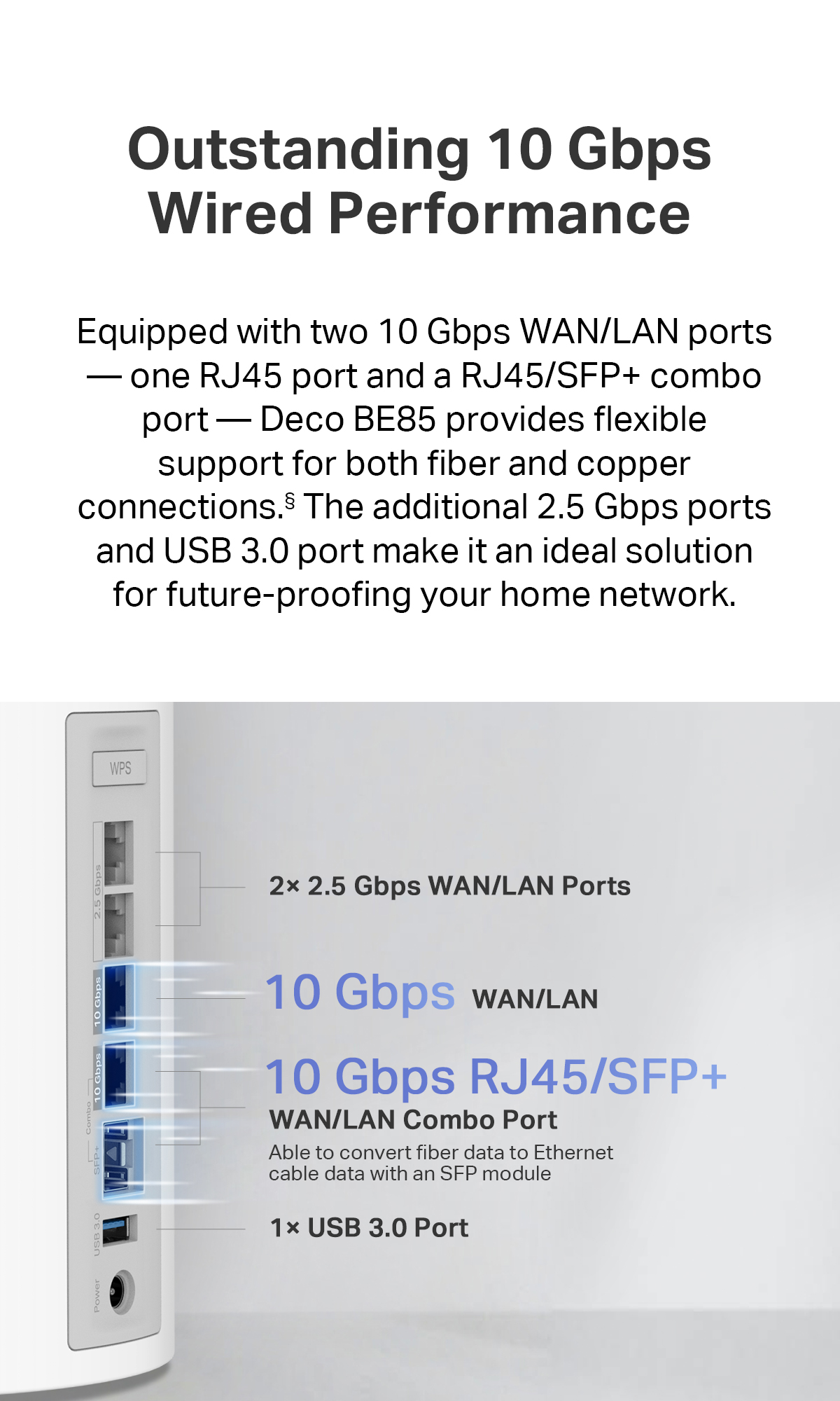 TP-Link BE22000 WiFi 7 Tri-Band Whole Home AI-Driven Mesh Wifi Router ...
