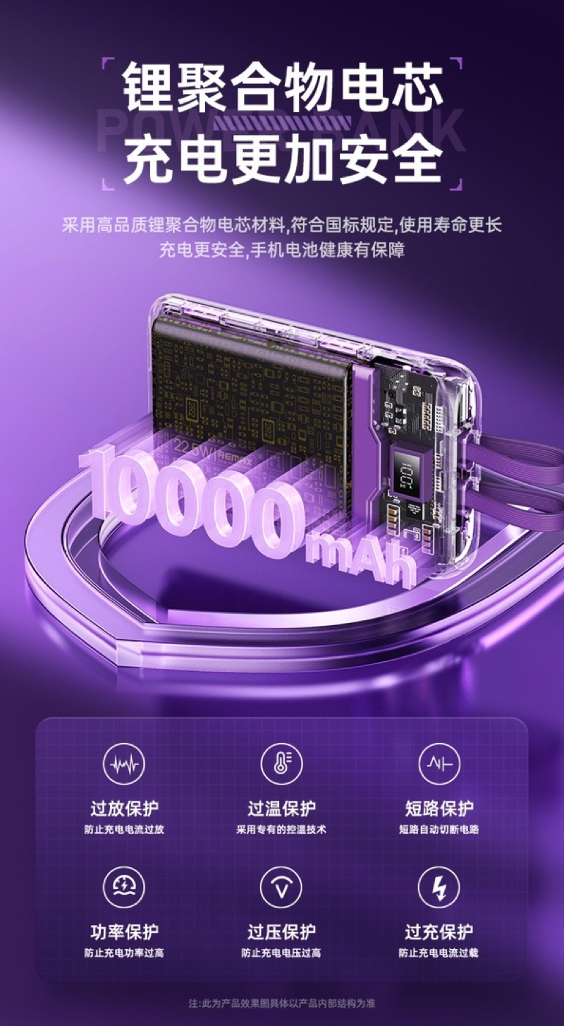 [ UPGRADED ] REMAX RPP-280 / RPP-591 Super Mini Thin Super Fast Charge ...