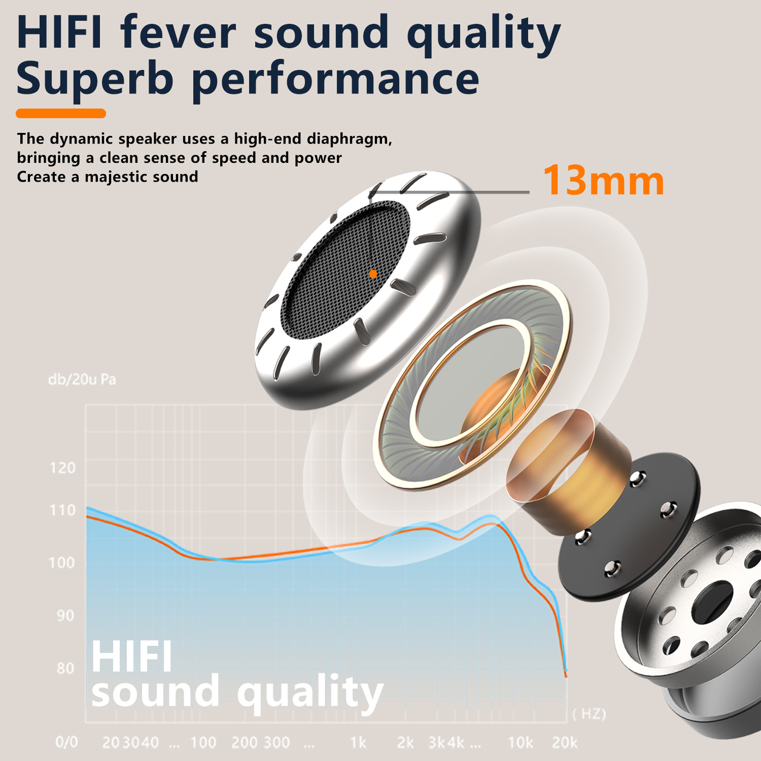Amgras Spacebuds Ⅱ Pro Bone Conduction Earbuds Earphone Bluetooth ...