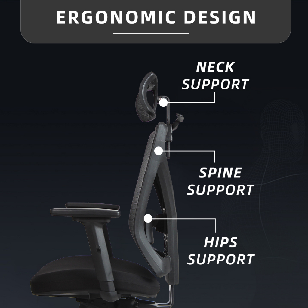 KitchenZ Mike Office Chair Ergonomic Chair Executive Chair Mesh High ...