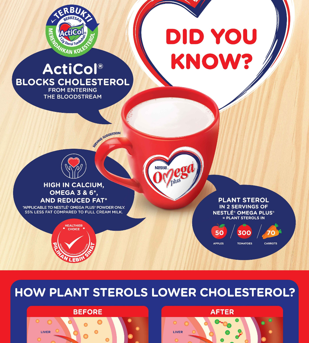 NESTLE Omega Plus Acticol Milk Powder 150g (Halal) | Shopee Malaysia