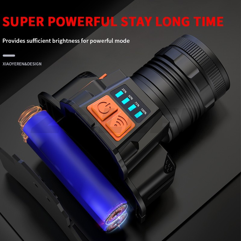 Headlight LED HeadLamp Flashlight Lampu Kepala Torch Head Light Lamp ...