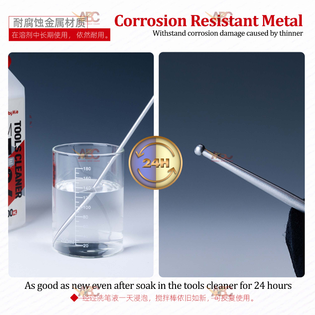 (HobbyMio) Metal Paint Stirrer - Color Mixer Stirring Agitator Stir ...