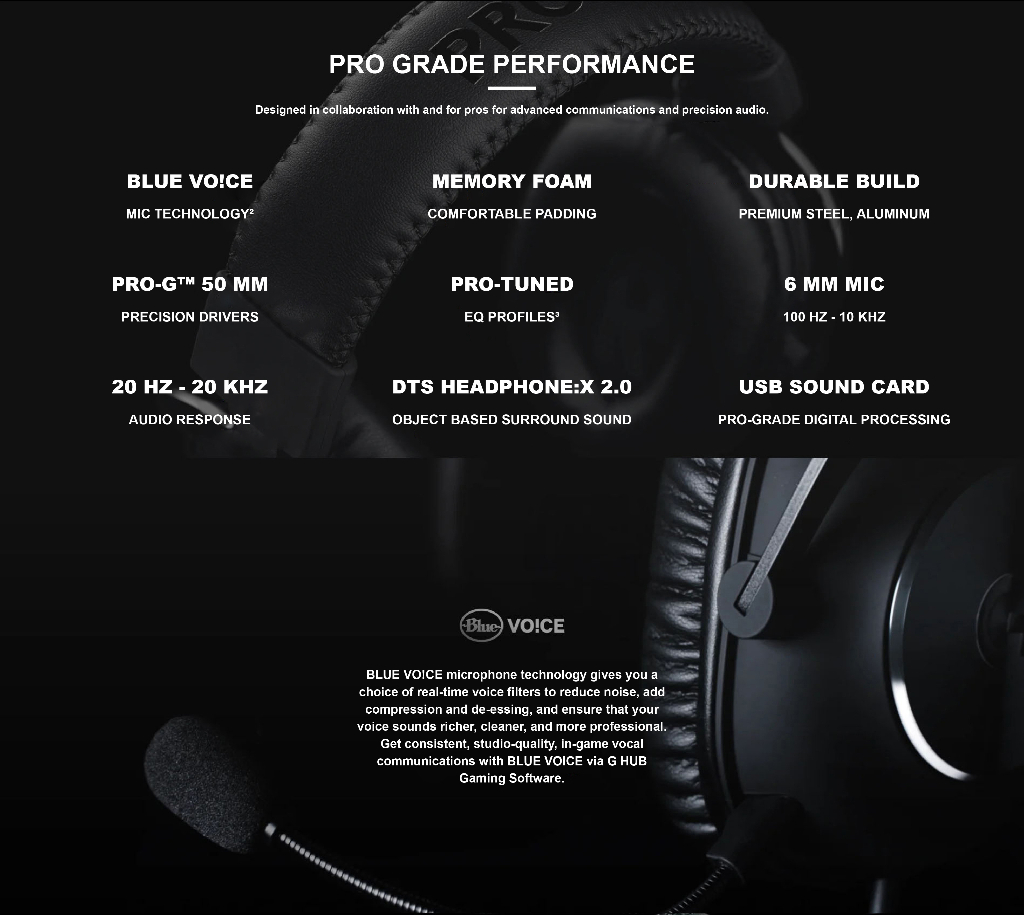 LOGITECH G PRO X Gaming Headset with PRO-G 50mm Drivers, 7.1 Surround ...