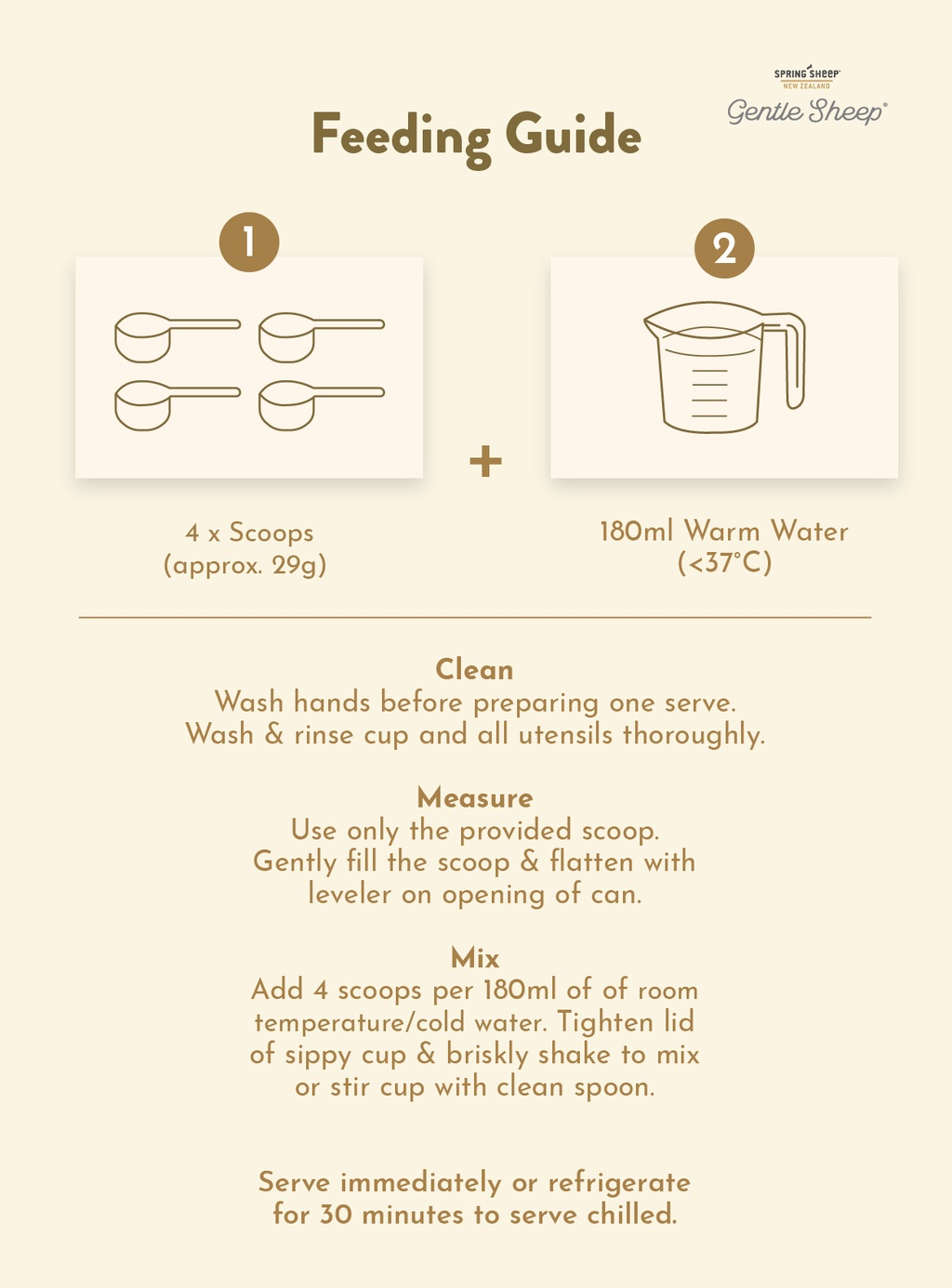 Spring Gentle Sheep Milk Powder Step 3 700g | Shopee Malaysia