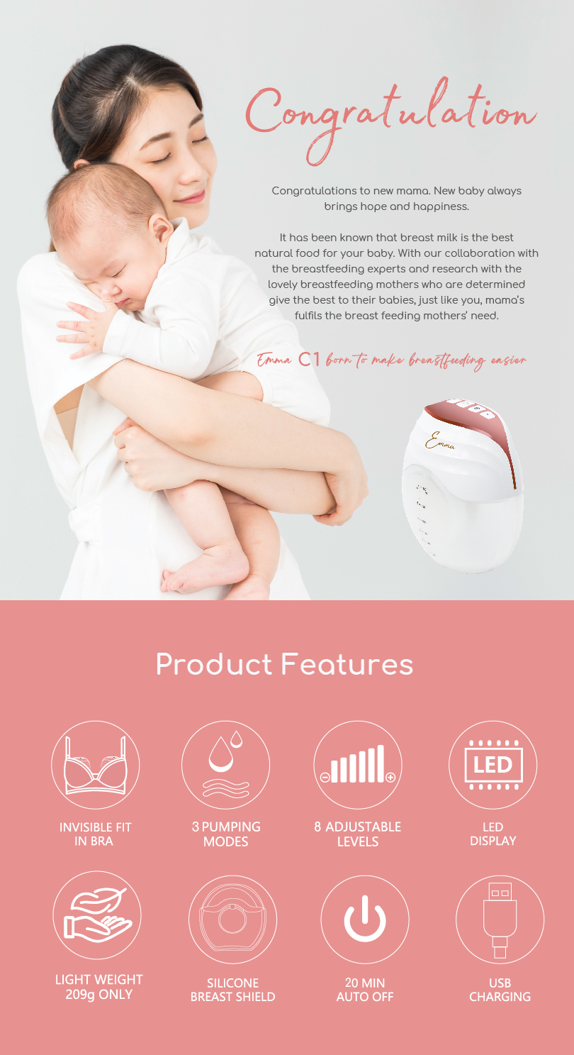 Emma C1 Wearable Breast Pump Wireless, Light Weight and Slimmest Breast Pump By Mama's | Shopee ...