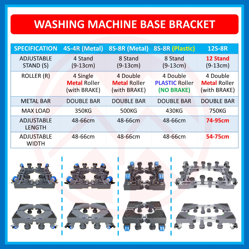 [ DOUBLE METAL BAR ] Heavy Duty Movable Adjustable Wheel Base Bracket ...