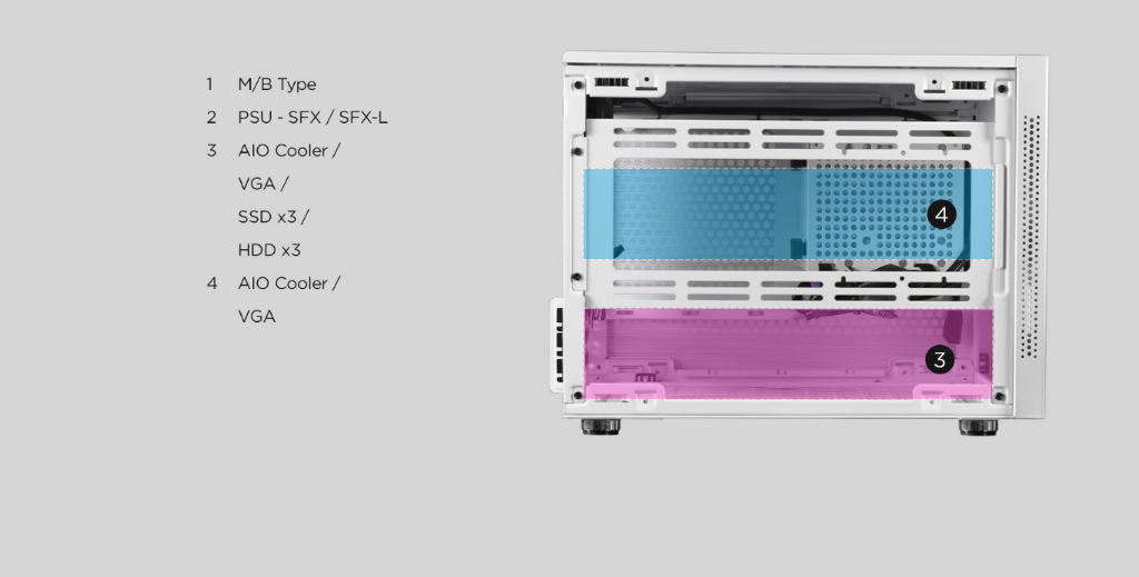 GALAX Revolution REV-03 M-ATX/ITX PC Case With RGB Front Panel WHITE ...