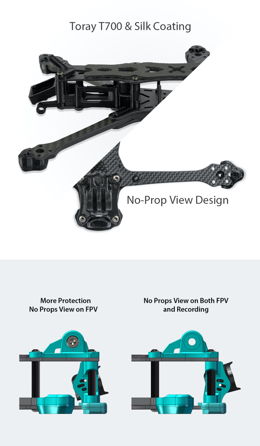 Foxeer Aura V2 5'' DeadCat FPV Universal Frame Analog/Vista/DJI/HDZero/O3 (TPU Teal) | Shopee ...