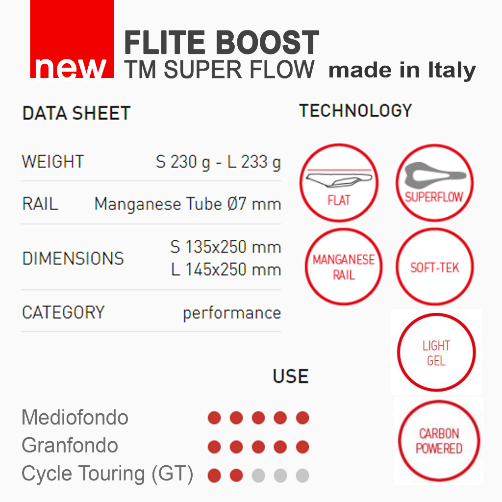 Selle Italia Flite Boost TM Superflow Road Saddle Racing Roadbike - Long Distance Comfort Power ...