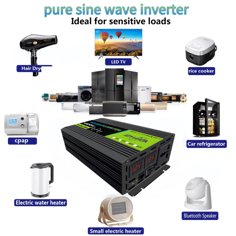 JOYUHON Solar Inverter System DC12V TO AC220V 3000W-12000W Pure Sine ...