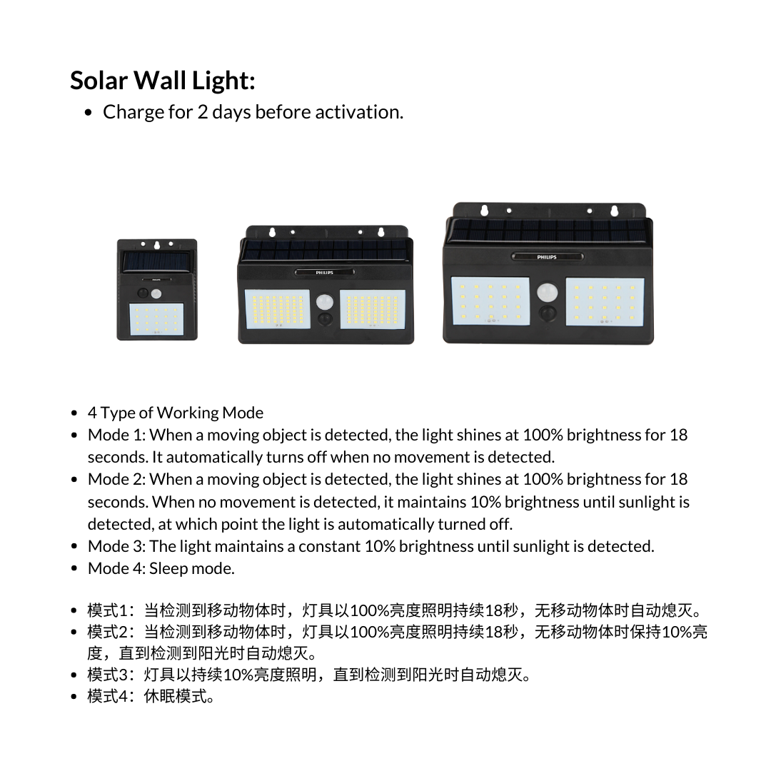 PHILIPS LED Solar Wall Light | Motion Sensor IP54 Outdoor Light | Lampu ...