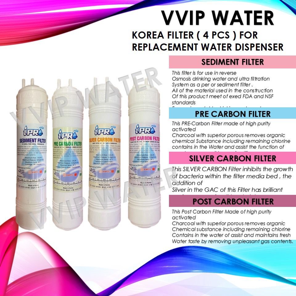 K3000 5-Stage or 6-Stage ALKALINE KOREA WATER FILTER SYSTEM PANAPIS AIR ...