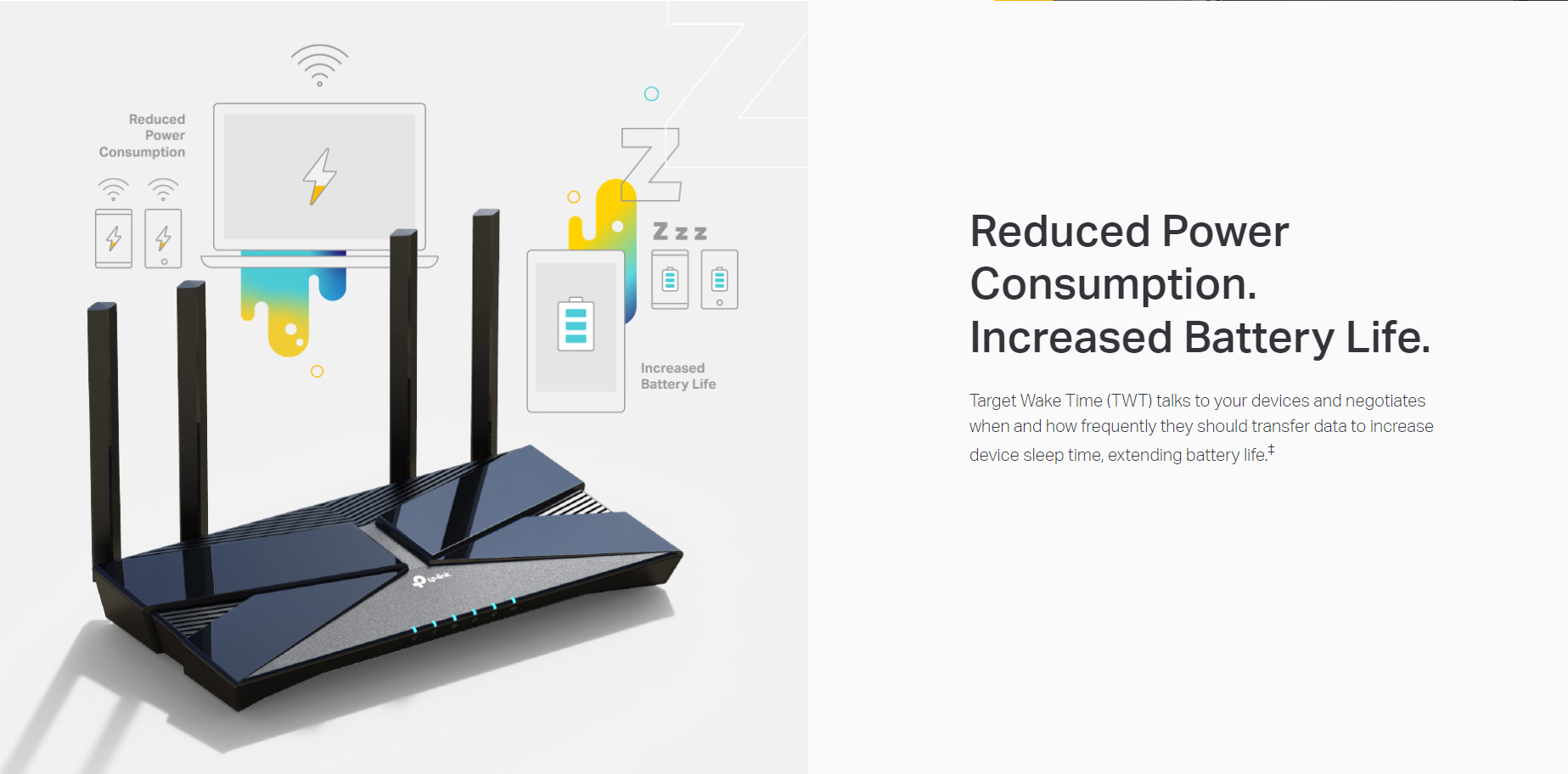 TP-Link WiFi6 AX1500 Archer Gigabit Wireless Router For UniFi/Maxis ...