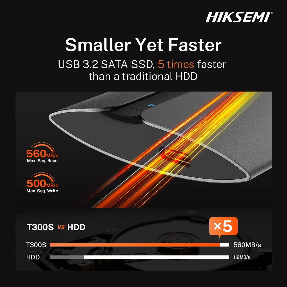 Hiksemi T300S 1TB USB 3.2 Type-C Portable SSD (TLC Chipset) External ...