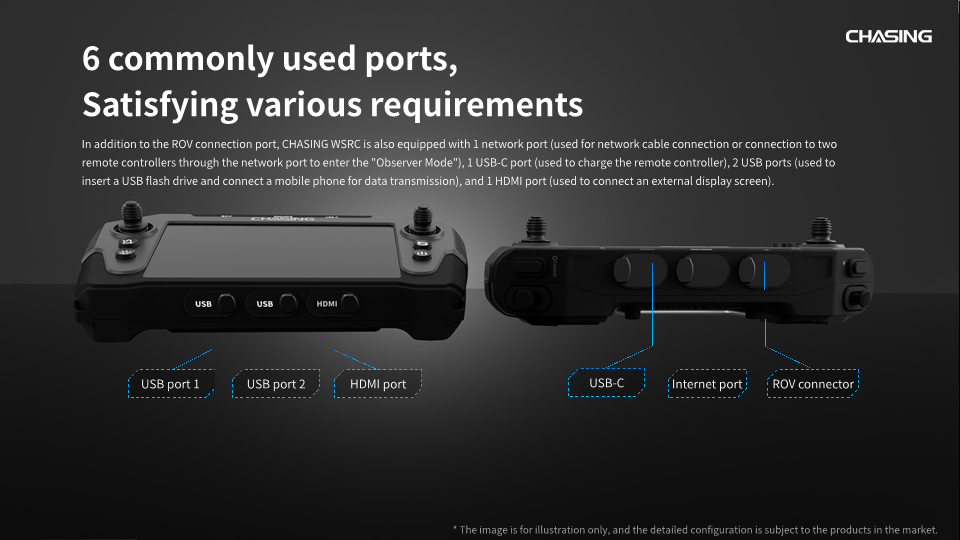 CHASING WSRC - Smart Controller | Shopee Malaysia