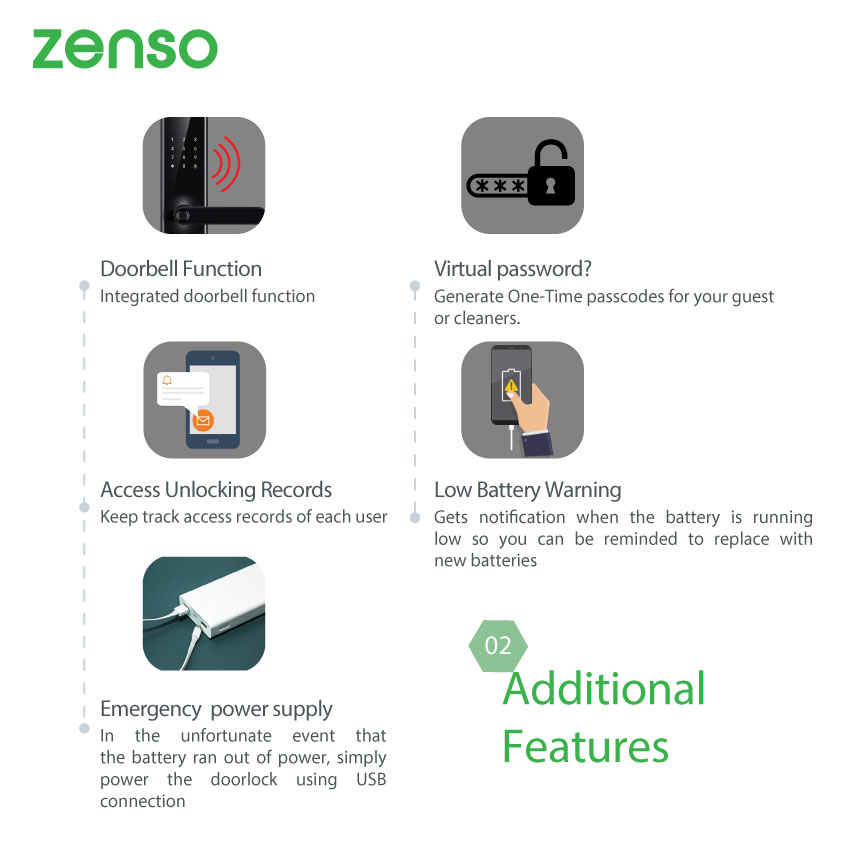 ZENSO Smart Door Lock with Install Smart Digital Lock Doorlock Password ...