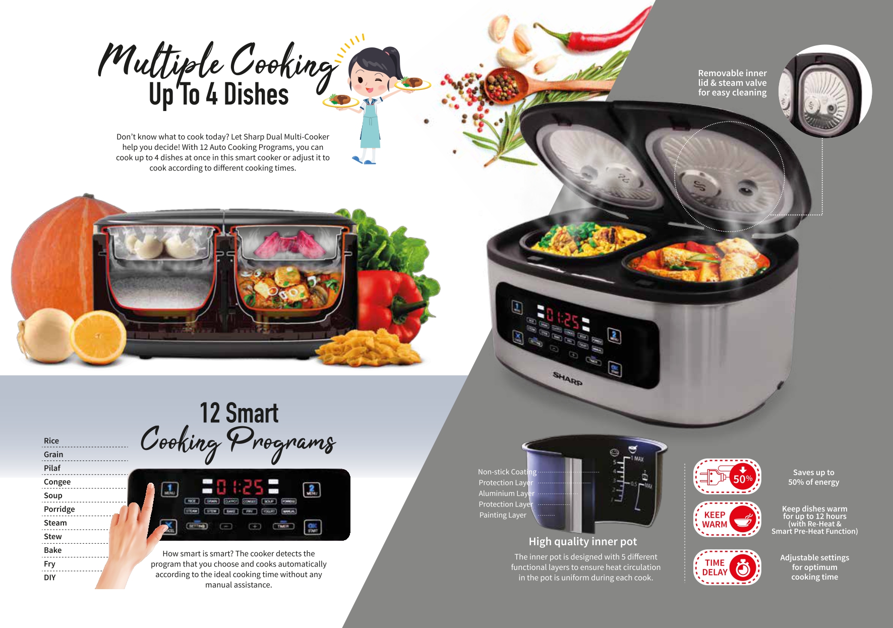 Sharp Twin Multi Cooker 1.8L (0.9L x 2) KNW509SL | Shopee Malaysia