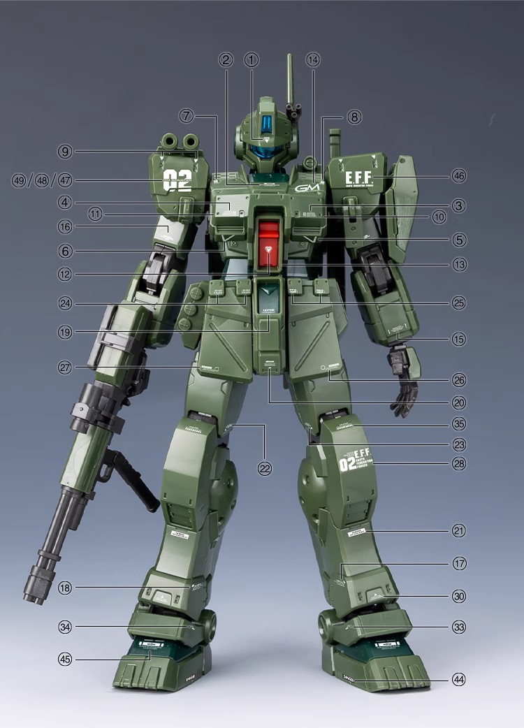 [Artisan's Club] HGPB194 HG1/144 RGM-79S GM SPARTAN GUNDAM WATER SLIDE ...