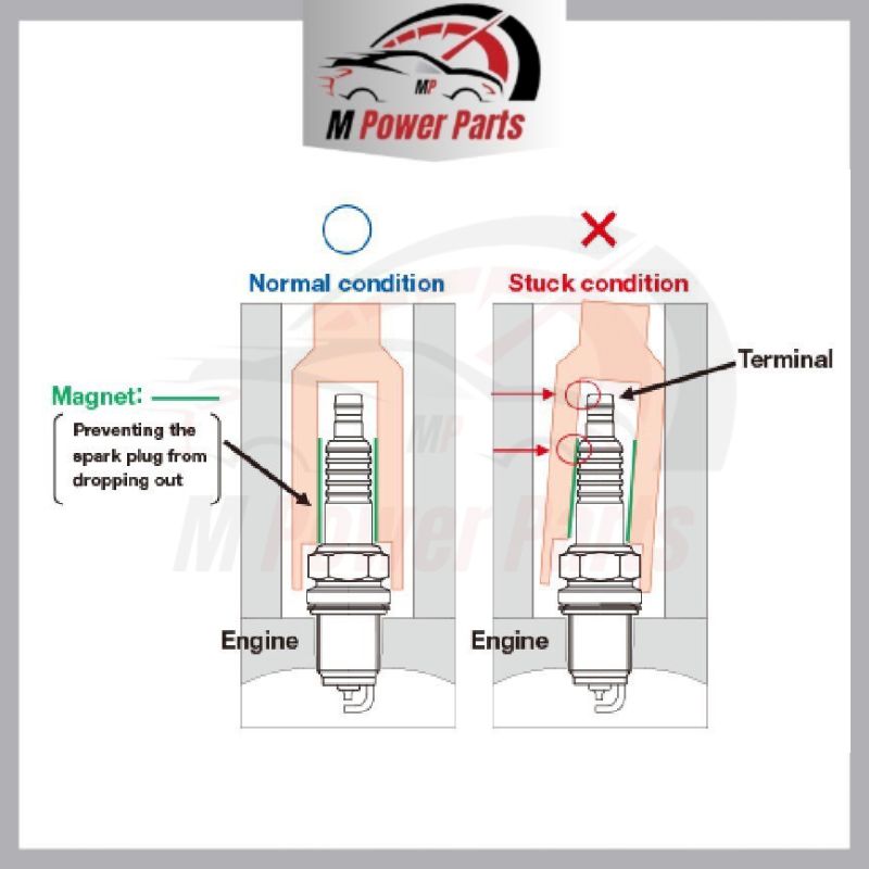 NGK Spark Plug Myvi G3 Bezza 1.3 Persona VVT Saga VVT MC2 LKAR7C-9 NGK ...