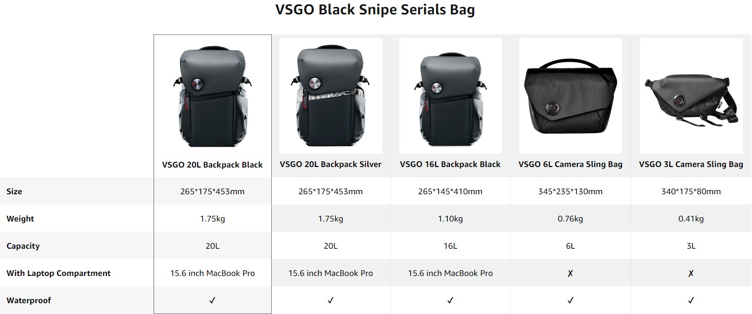 VSGO BLACK SNIPE 1L/3L/6L Sling Bag 16L/20L Camera Backpack Camera Bag ...