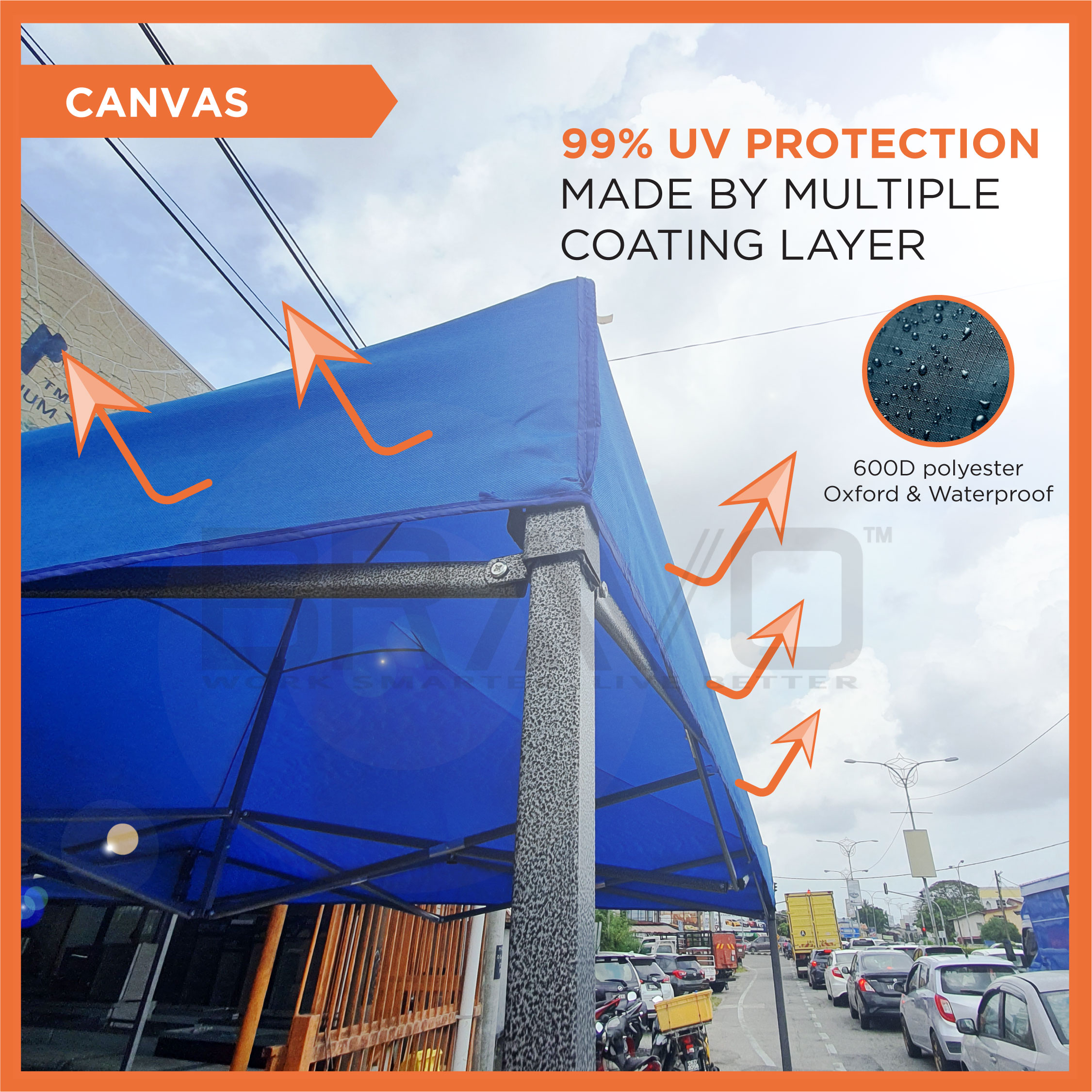 Bravo Canopy Kanopi 6x6 Canopy Canvas Khemah Niaga Khemah Pasar Malam ...
