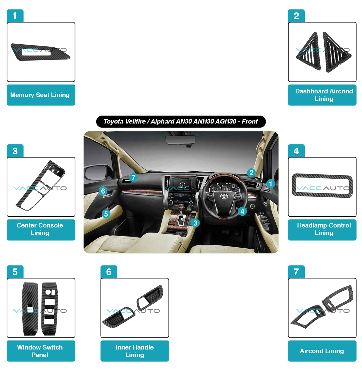 Toyota Vellfire / Alphard 30 Series Interior Decoration Carbon Fiber ...