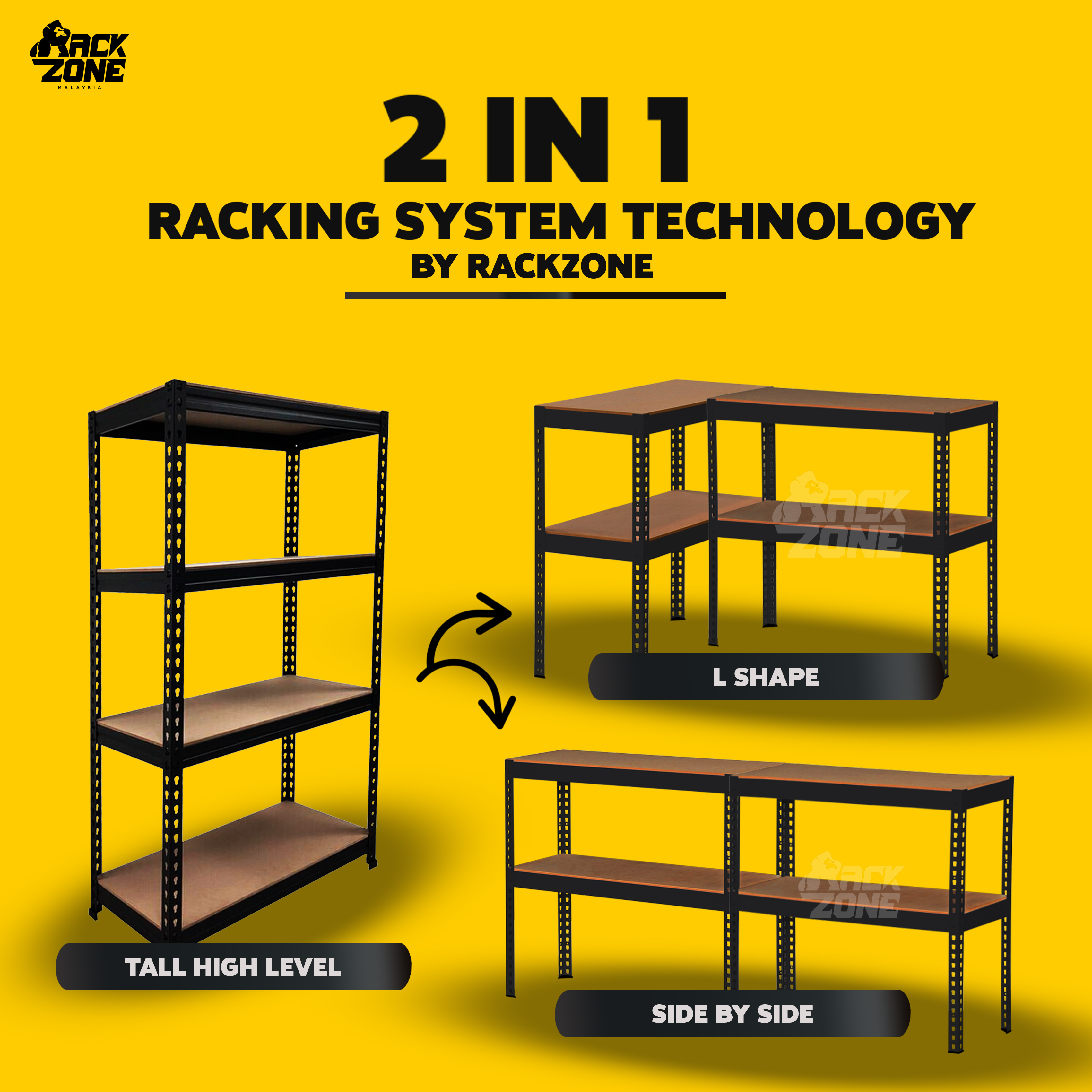 RACKZONE Home Rak Dapur Besi Bertingkat Serbaguna Boltless Rack Shelf ...