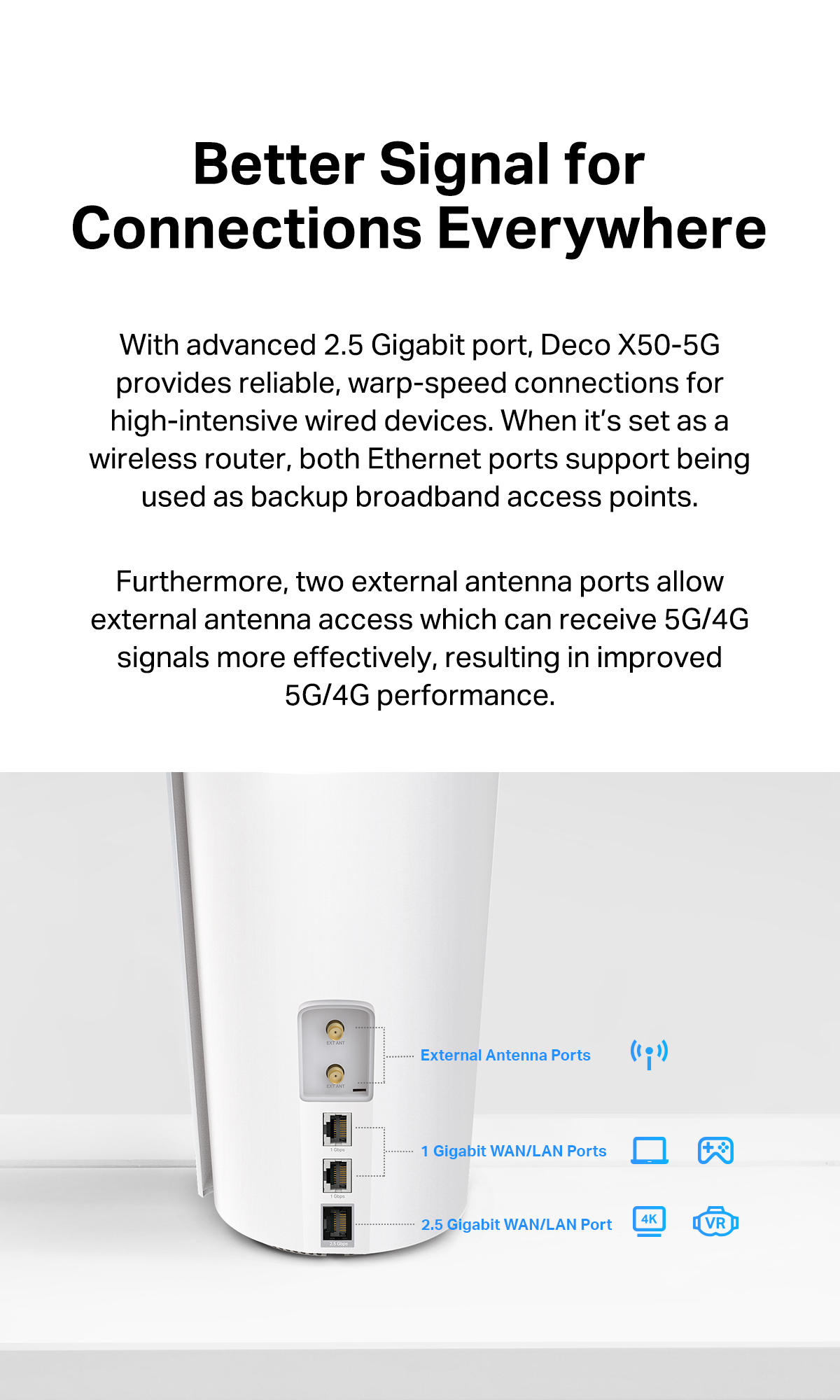 TP-Link Deco X50-5G AX3000 5G Whole Home Mesh Modem WiFi 6 System with ...