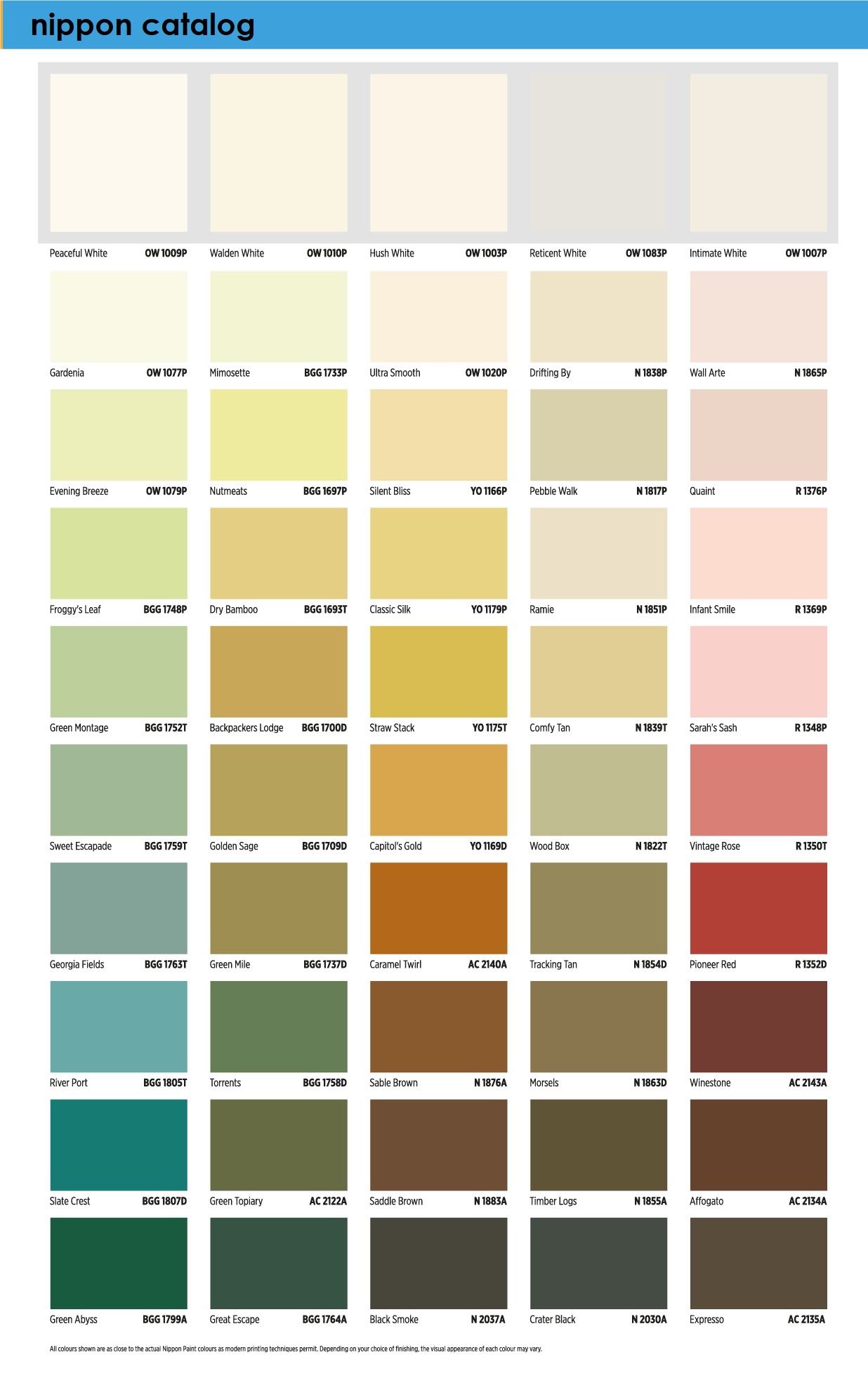 100ml Sample Paint Color using Easy Paint Material, All Brand Catalog ...