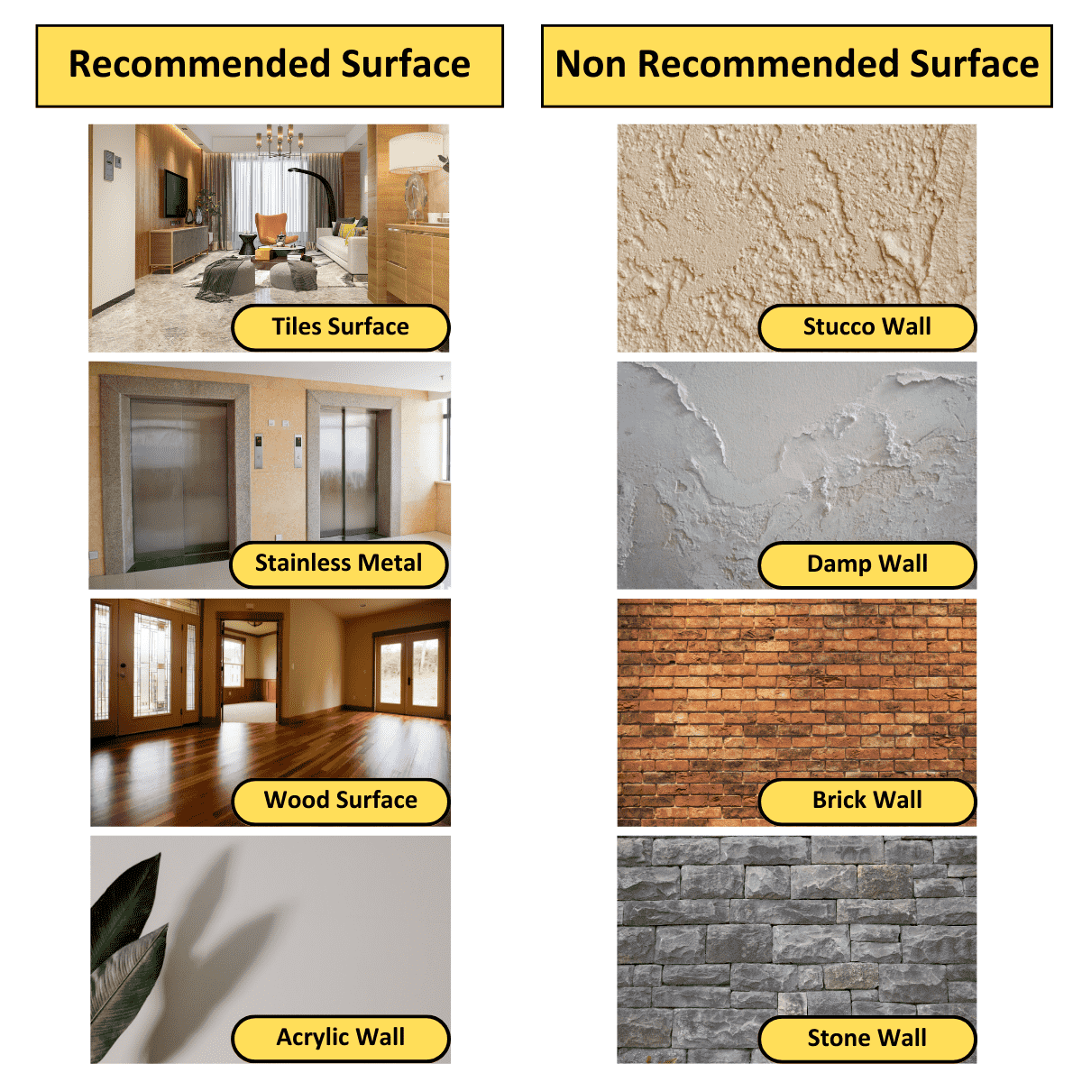 Non Slip Tiles Floor Sticker Mozek Tampal Lantai Simen Bilik Air #40 ...