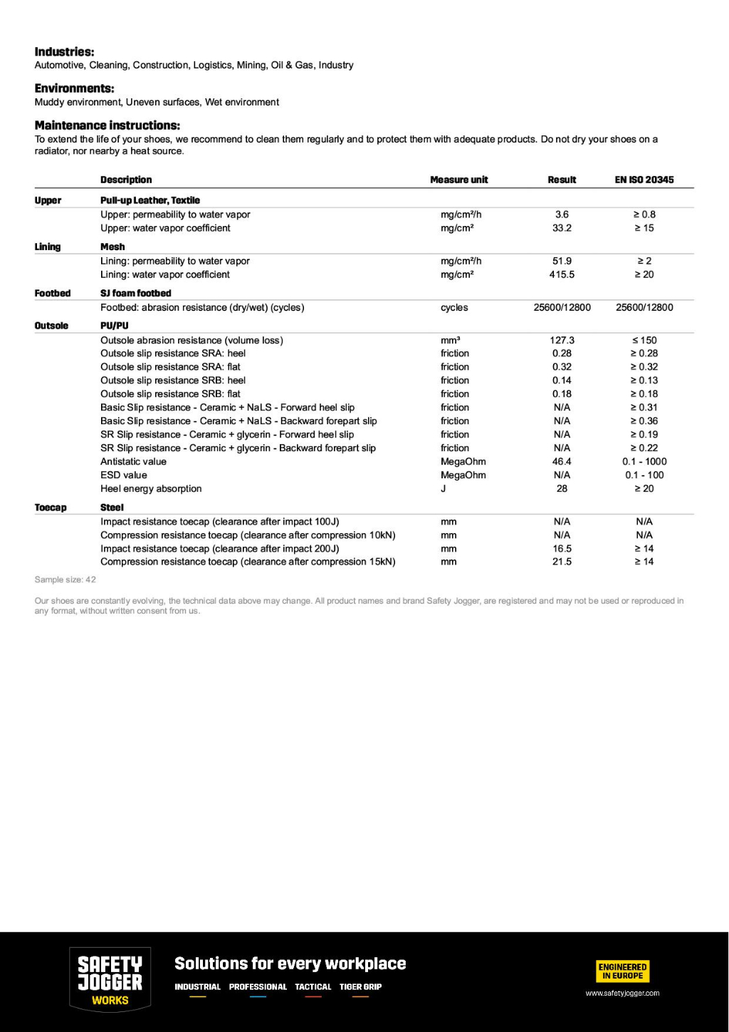 Safety Jogger Safety Shoes RUSH Safety Shoes with Zip Brown Middle Cut ...