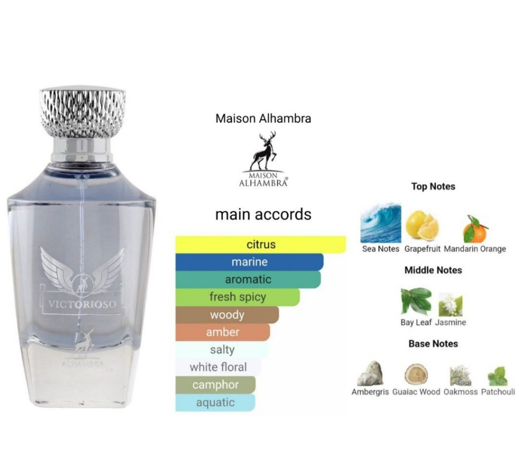 Maison Alhambra Victorioso Alhambra Eau De Parfum Natural Spray 100ml ...