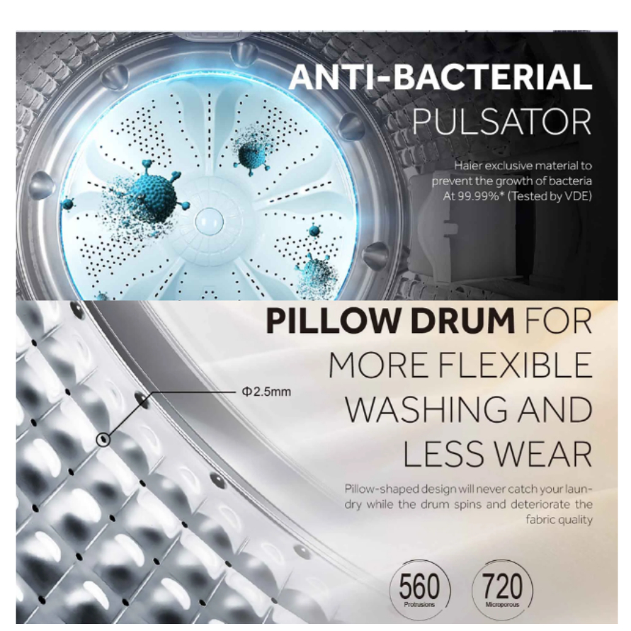 Haier 15KG Non-Inverter Top Load Rear Control Panel Washing Machine ...