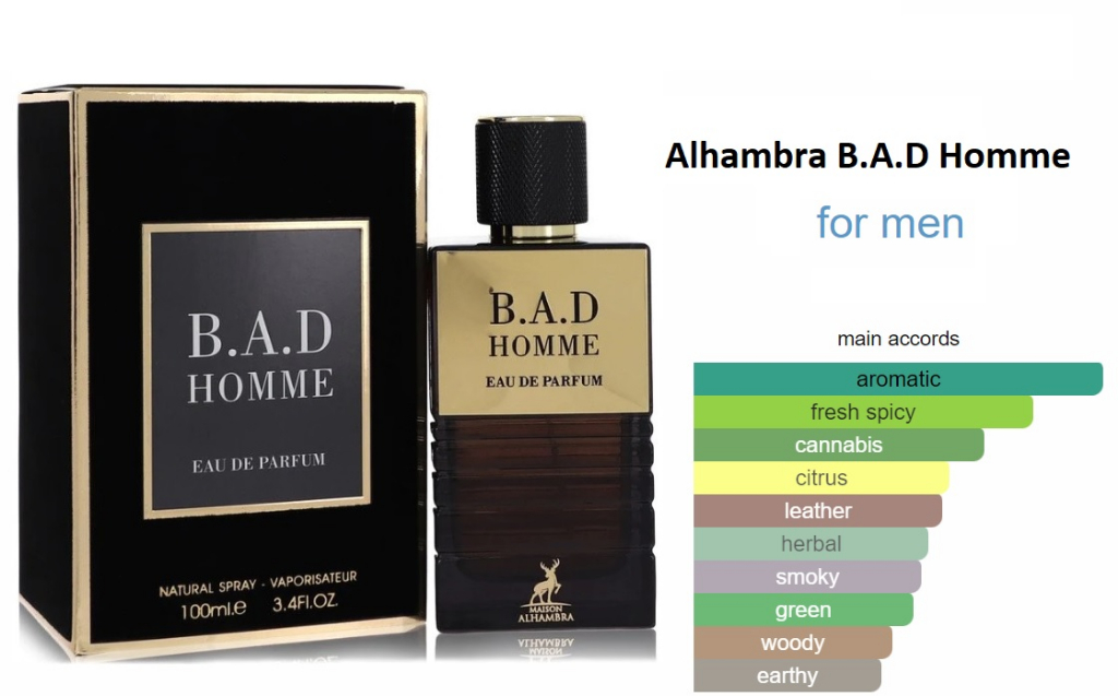BAD Homme Man Alhambra B.A.D Homme Eau De Parfum 3.4 oz for bad home ...