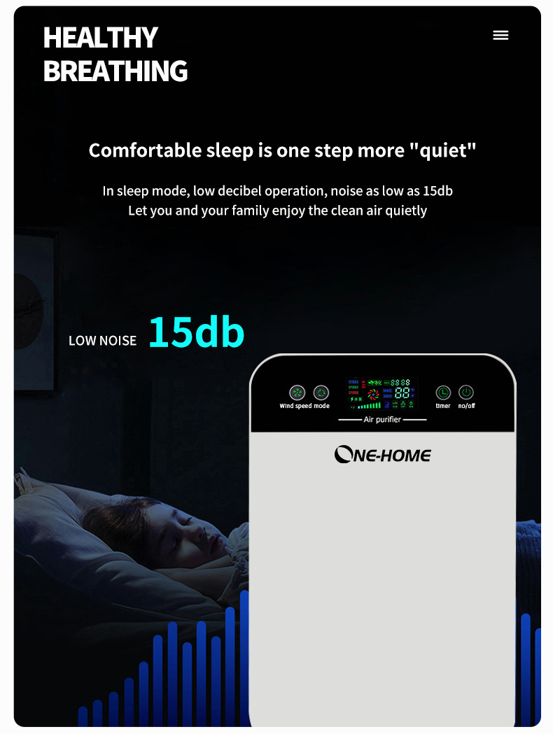ONEHOME Air Purifier with UV Sterilization 淨化器空氣淨化器 Home Air Purifier/Air Cleaner Dust Removal ...