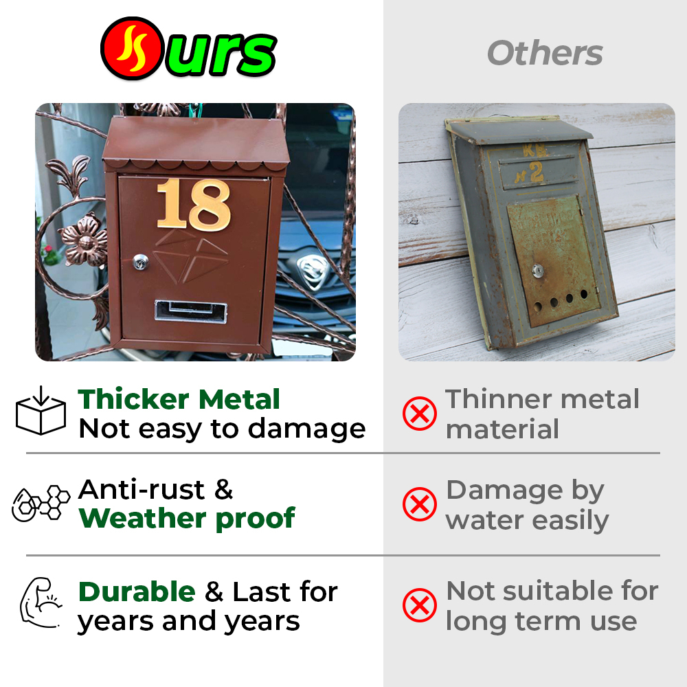 SUPERSAVE Metal Letter Box Wall Mount Mail Box with Keys Lock Outdoor ...