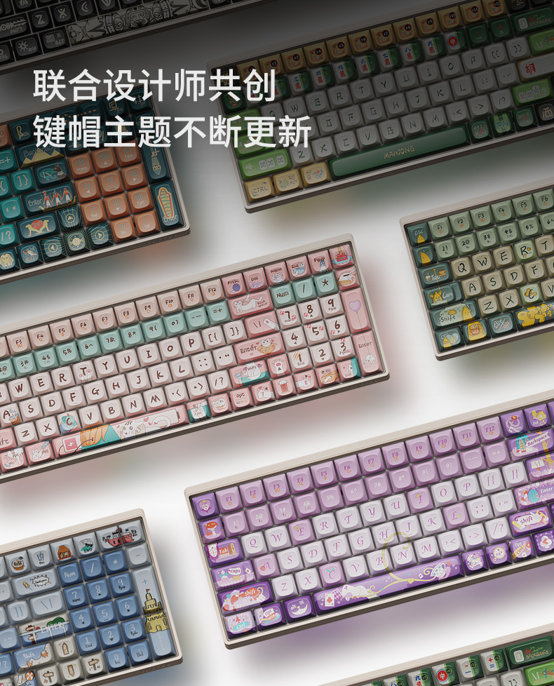 Lofree Touch PROFILE DYE-Sub PBT Keycap Theme Set - Frog/Cotton Candy ...