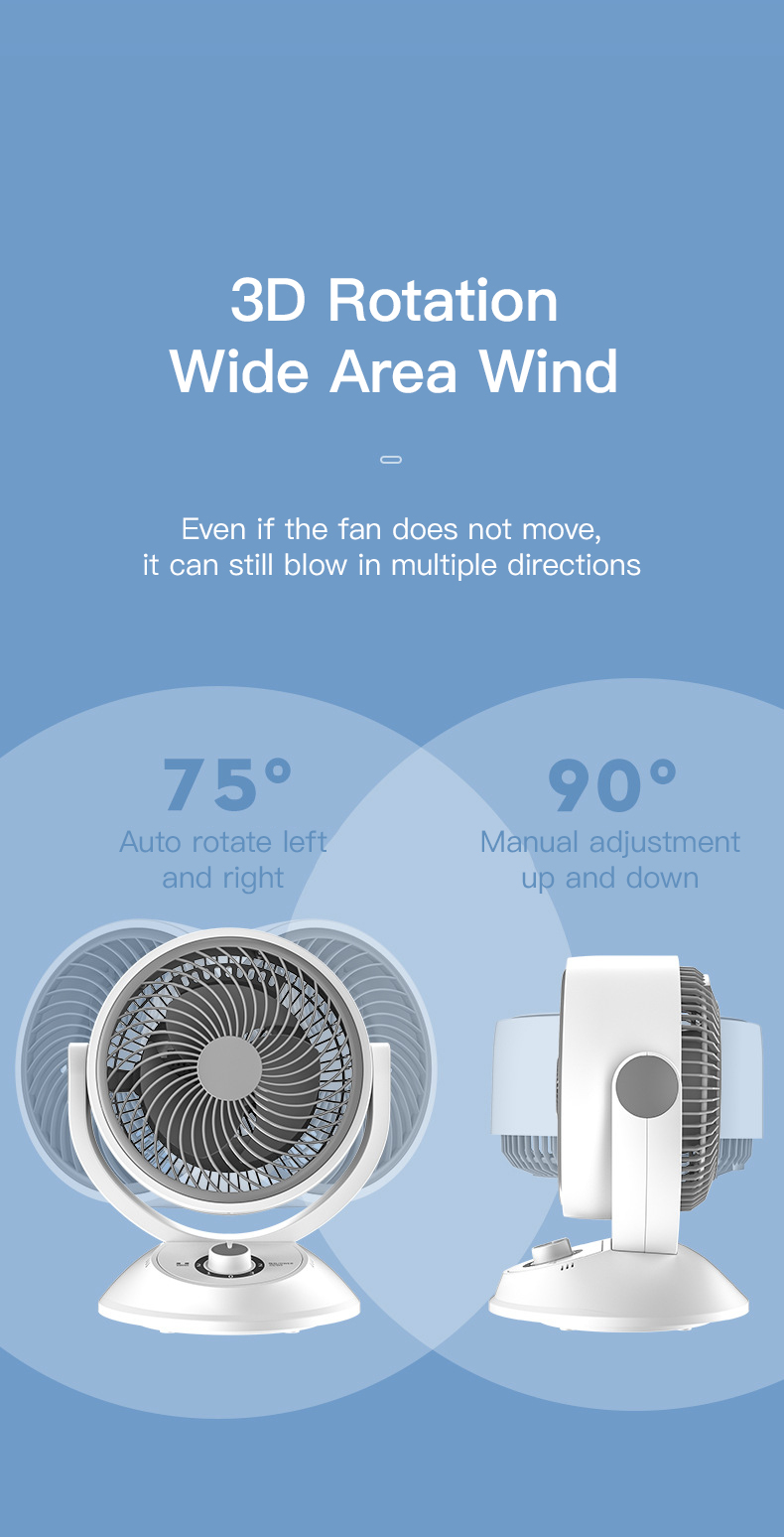 SHMOG Air Circulation Fan Original Japan Turbo Stand Fan Swing & Remote ...