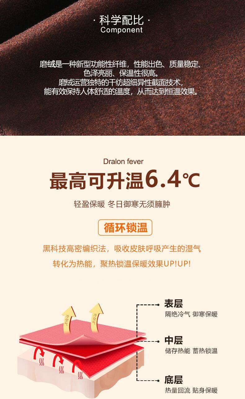 Thermal Wear Warm Inner Wear Fleece Winter Thermal Wool Underwear Long ...