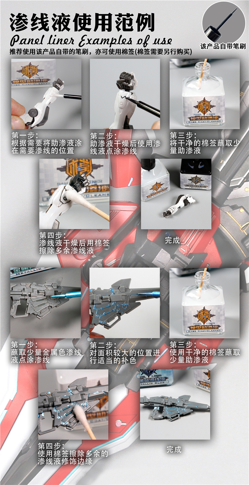 [QW-MODEL] PANEL LINE SERIES [WATER BASE] FOR PLASTIC MODEL KITS TOOLS ...