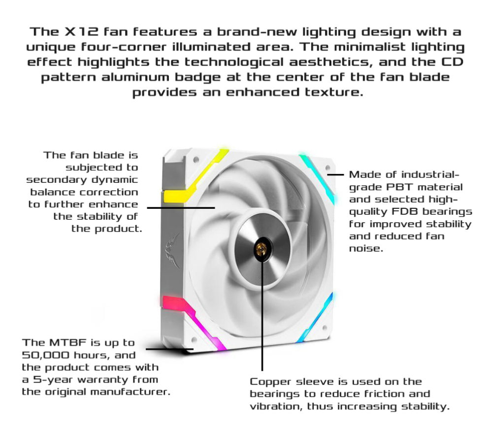 # VALKYRIE X12 Series RGB 120mm RGB Fan # [BLACK/WHITE] | Shopee Malaysia
