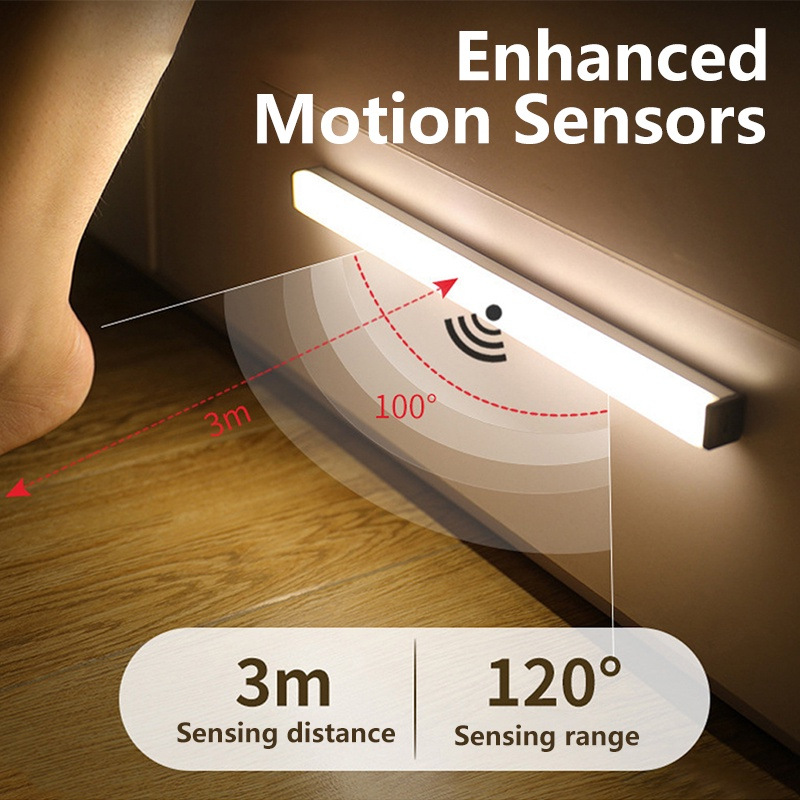 Motion sensor light indoor Usb rechargeable light LED sensor light ...