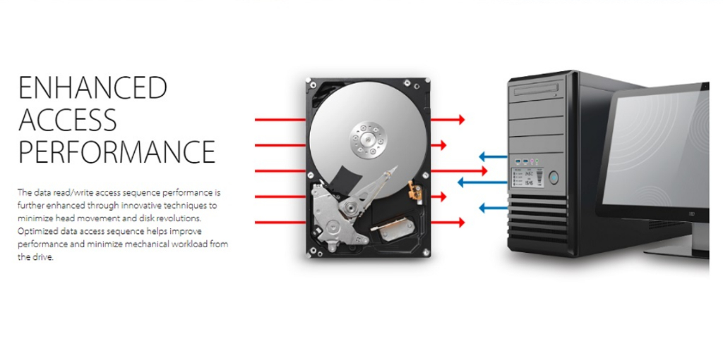 TOSHIBA P300 DESKTOP PC HARD DRIVE - (1TB / 2TB / 4TB / 6TB /SATA 3.5" / 5400-7200rpm) | Shopee ...