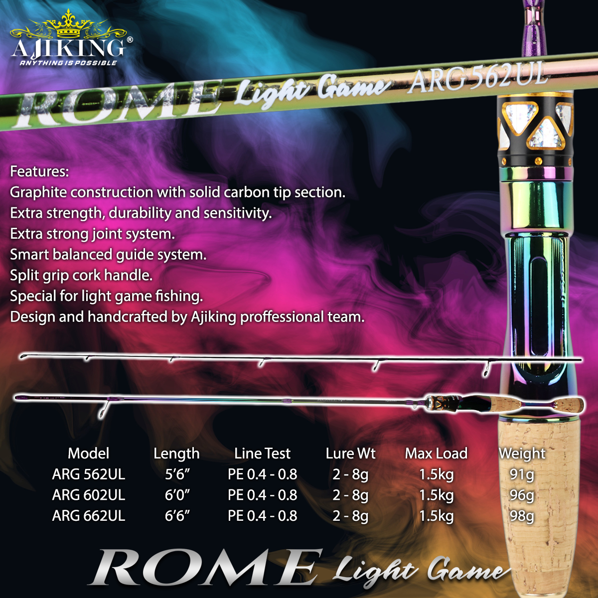 Ajiking Rome Light Game Spinning Ultra-Light Fishing Rod (5'6ft/6'6ft ...