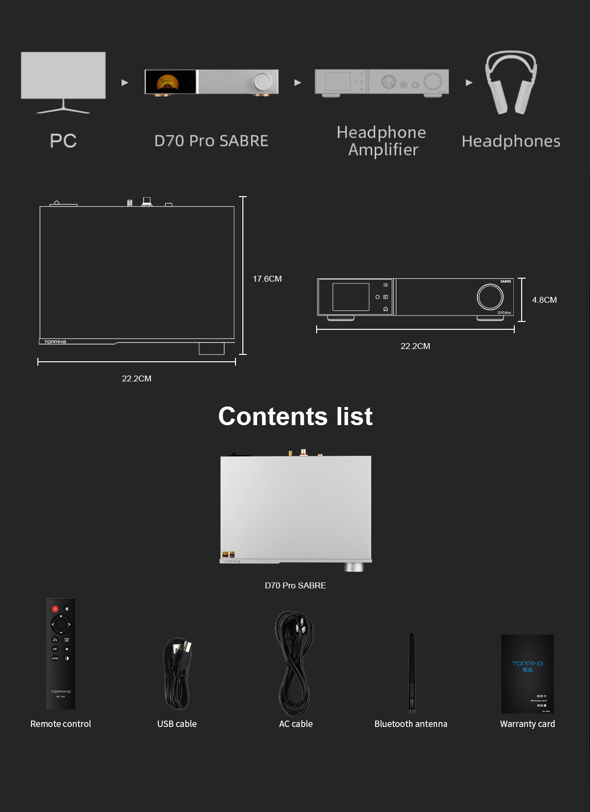Topping D70 PRO SABRE ES9039SPRO Digital to Analog Convertor (DAC ...
