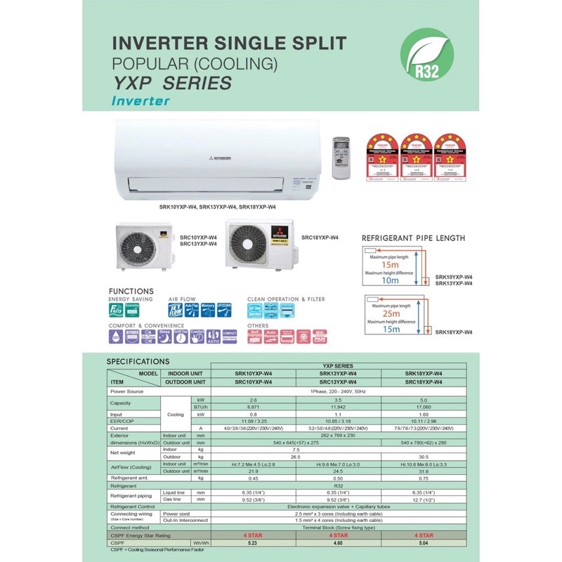 Mitsubishi Heavy Industrial Inverter Air Cond YXP 1HP SRC10YXP/1.5HP ...
