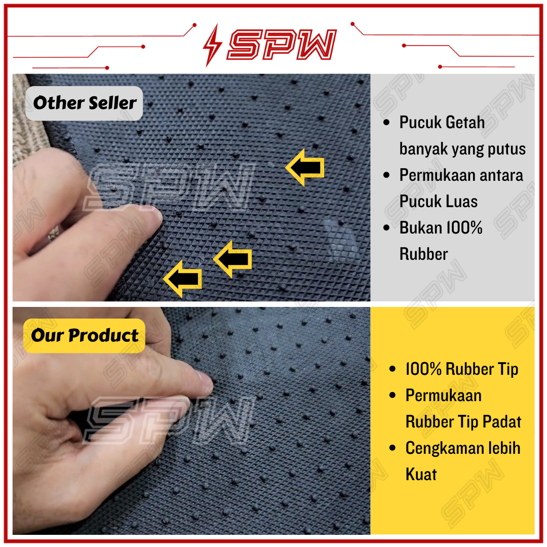 (V2 Premium) Universal Carpet Dadu Checkmate Dice Carpet Car Mat ...