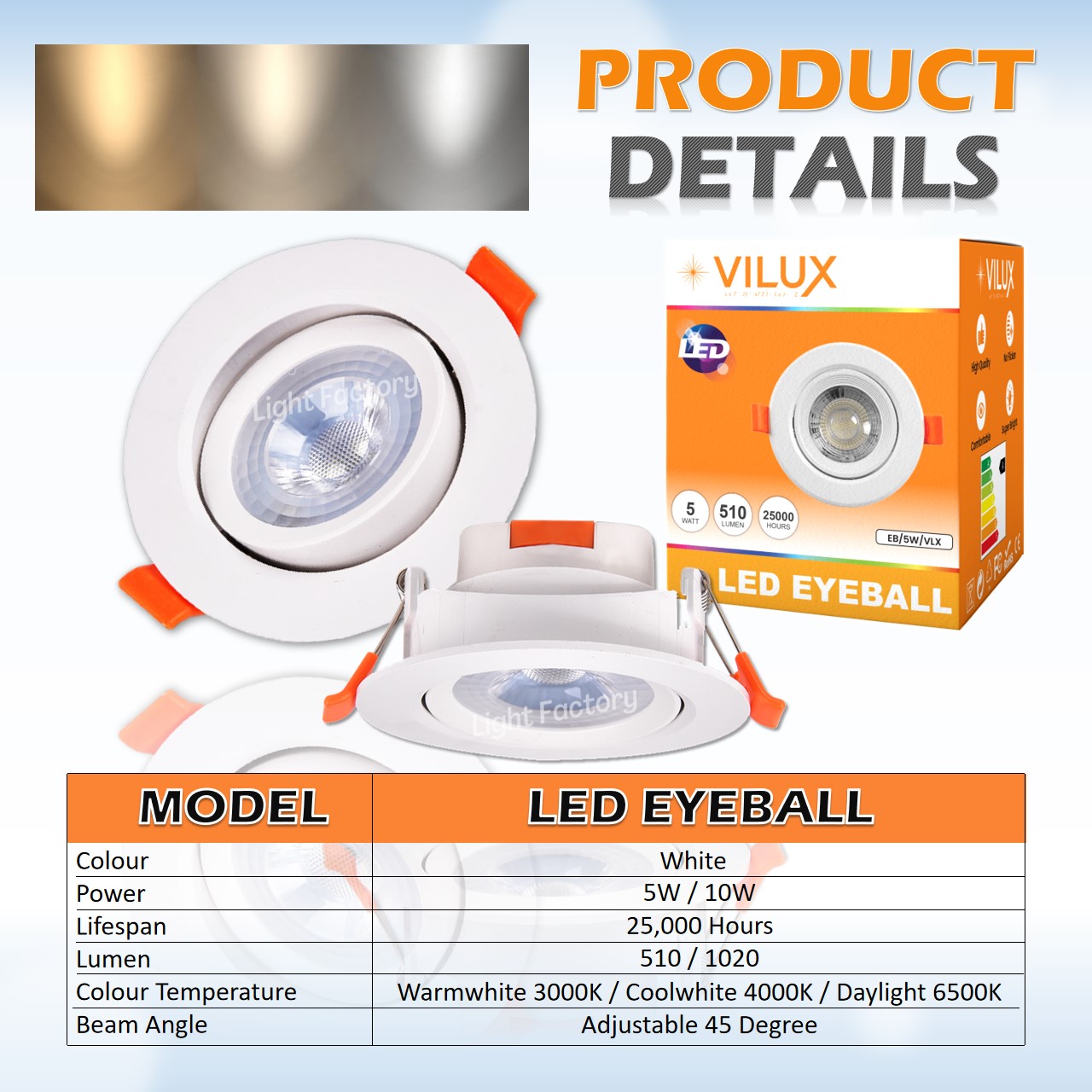 【UPgraded】Super Bright LED Eyeball Spotlight 5W 10W LED Eye ball COB ...