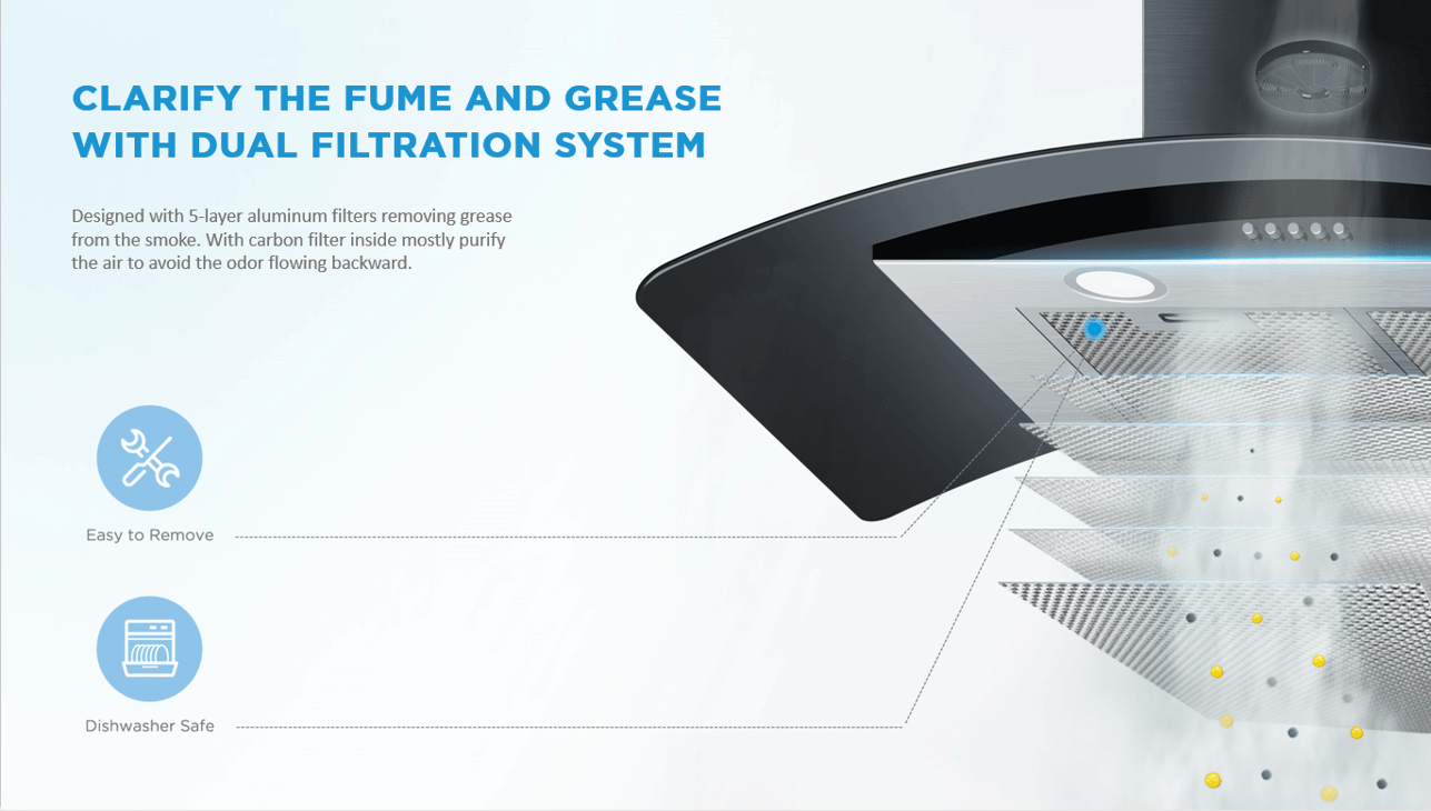 Midea 90CM Chimney Hood MCH90V71 | Shopee Malaysia